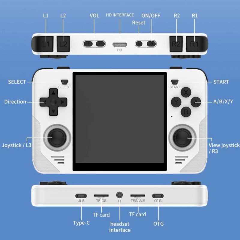 Powkiddy RGB30 mới ra cực đẹp. - IZZYGame